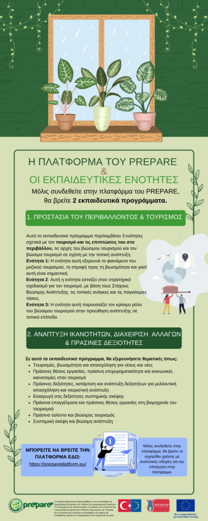 Ανακαλύψτε την ηλεκτρονική πλατφόρμα του έργου Prepare - Symplexis